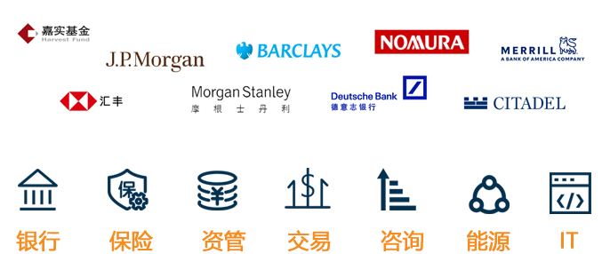 CQF-国际量化金融分析师